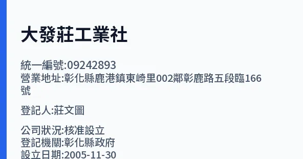 大發莊工業社的照片-統編 09242893(彰化縣) 公司登記資料與營業項目詳細圖表
