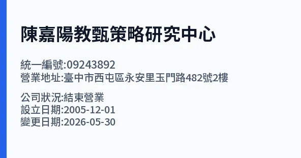 陳嘉陽教甄策略研究中心的照片-統編 09243892(臺中市) 公司登記資料與營業項目詳細圖表