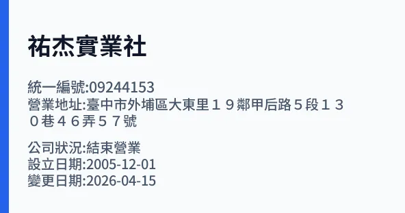祐杰實業社的照片-統編 09244153(臺中市) 公司登記資料與營業項目詳細圖表