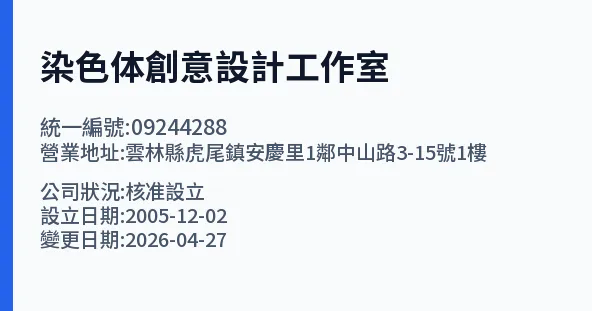染色体創意設計工作室的照片-統編 09244288(雲林縣) 公司登記資料與營業項目詳細圖表