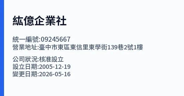 紘億企業社的照片-統編 09245667(臺中市) 公司登記資料與營業項目詳細圖表