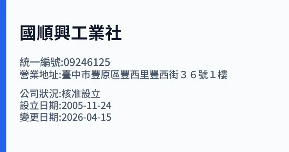 國順興工業社的照片-統編 09246125(臺中市) 公司登記資料與營業項目詳細圖表