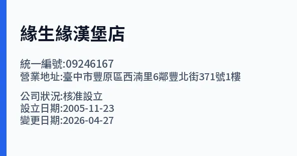 緣生緣漢堡店的照片-統編 09246167(臺中市) 公司登記資料與營業項目詳細圖表