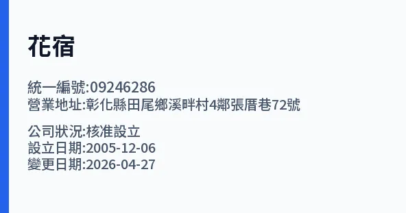花宿的照片-統編 09246286(彰化縣) 公司登記資料與營業項目詳細圖表