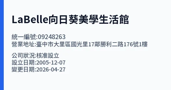LaBelle向日葵美學生活館的照片-統編 09248263(臺中市) 公司登記資料與營業項目詳細圖表