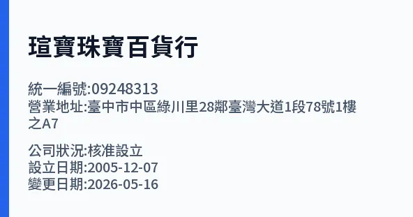 瑄寶珠寶百貨行的照片-統編 09248313(臺中市) 公司登記資料與營業項目詳細圖表