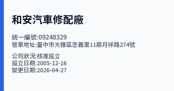 和安汽車修配廠的照片-統編 09248329(臺中市) 公司登記資料與營業項目詳細圖表