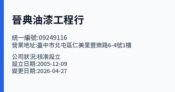 晉典油漆工程行的照片-統編 09249116(臺中市) 公司登記資料與營業項目詳細圖表