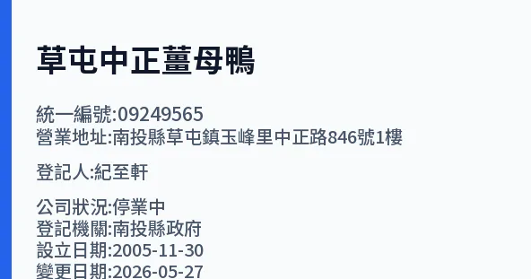 草屯中正薑母鴨的照片-統編 09249565(南投縣) 公司登記資料與營業項目詳細圖表