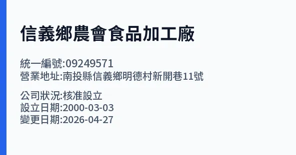 信義鄉農會食品加工廠的照片-統編 09249571(南投縣) 公司登記資料與營業項目詳細圖表