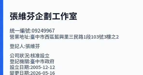 張維芬企劃工作室的照片-統編 09249967(臺中市) 公司登記資料與營業項目詳細圖表