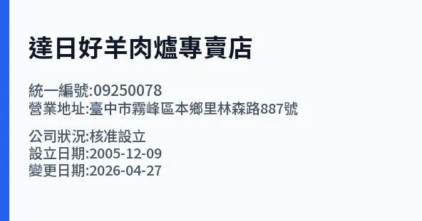 達日好羊肉爐專賣店的照片-統編 09250078(臺中市) 公司登記資料與營業項目詳細圖表