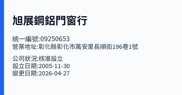 旭展鋼鋁門窗行的照片-統編 09250653(彰化縣) 公司登記資料與營業項目詳細圖表