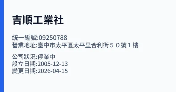 吉順工業社的照片-統編 09250788(臺中市) 公司登記資料與營業項目詳細圖表