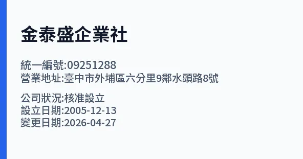 金泰盛企業社的照片-統編 09251288(臺中市) 公司登記資料與營業項目詳細圖表