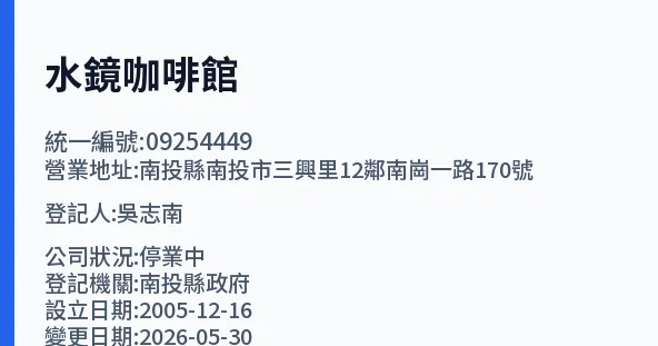 水鏡咖啡館的照片-統編 09254449(南投縣) 公司登記資料與營業項目詳細圖表