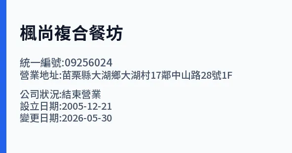 楓尚複合餐坊的照片-統編 09256024(苗栗縣) 公司登記資料與營業項目詳細圖表