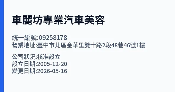 車麗坊專業汽車美容的照片-統編 09258178(臺中市) 公司登記資料與營業項目詳細圖表