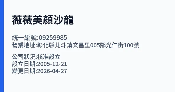 薇薇美顏沙龍的照片-統編 09259985(彰化縣) 公司登記資料與營業項目詳細圖表