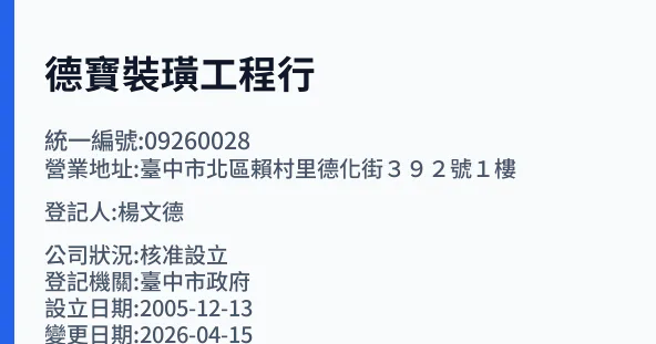 德寶裝璜工程行的照片-統編 09260028(臺中市) 公司登記資料與營業項目詳細圖表