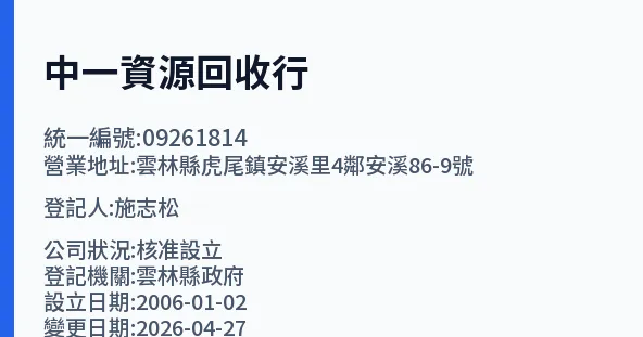 中一資源回收行的照片-統編 09261814(雲林縣) 公司登記資料與營業項目詳細圖表