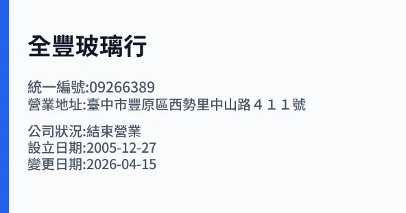 全豐玻璃行的照片-統編 09266389(臺中市) 公司登記資料與營業項目詳細圖表