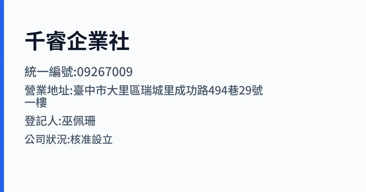 千睿企業社 - 統編 09267009(臺中市) 公司登記資料與營業項目詳細圖表