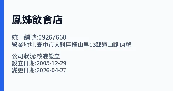 鳳姊飲食店的照片-統編 09267660(臺中市) 公司登記資料與營業項目詳細圖表