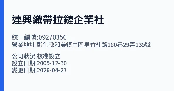 連興織帶拉鏈企業社的照片-統編 09270356(彰化縣) 公司登記資料與營業項目詳細圖表