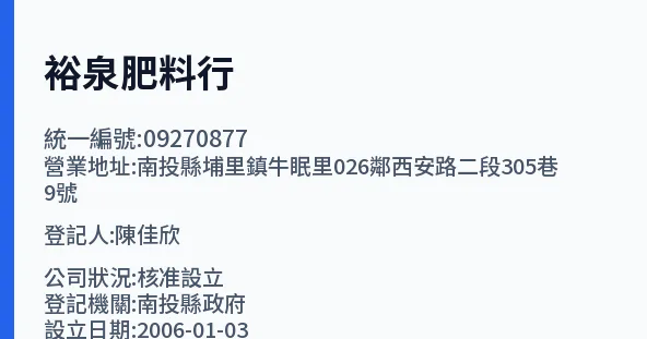 裕泉肥料行的照片-統編 09270877(南投縣) 公司登記資料與營業項目詳細圖表