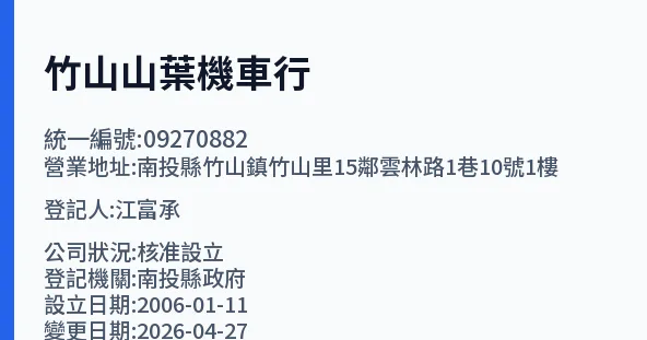 竹山山葉機車行的照片-統編 09270882(南投縣) 公司登記資料與營業項目詳細圖表
