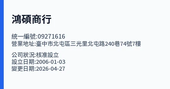 鴻碩商行的照片-統編 09271616(臺中市) 公司登記資料與營業項目詳細圖表