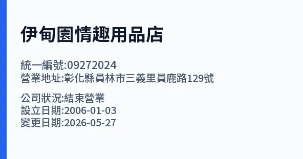 伊甸園情趣用品店的照片-統編 09272024(彰化縣) 公司登記資料與營業項目詳細圖表