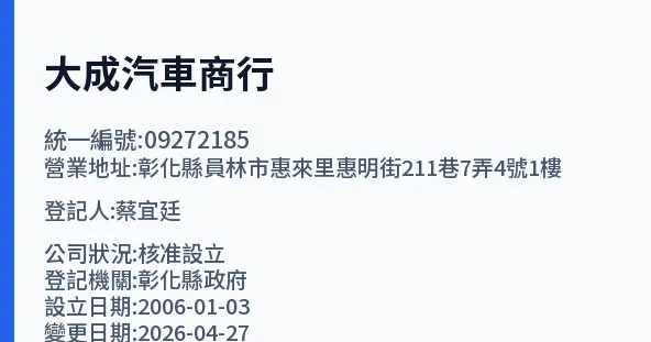 大成汽車商行的照片-統編 09272185(彰化縣) 公司登記資料與營業項目詳細圖表