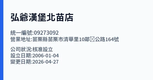 弘爺漢堡北苗店的照片-統編 09273092(苗栗縣) 公司登記資料與營業項目詳細圖表