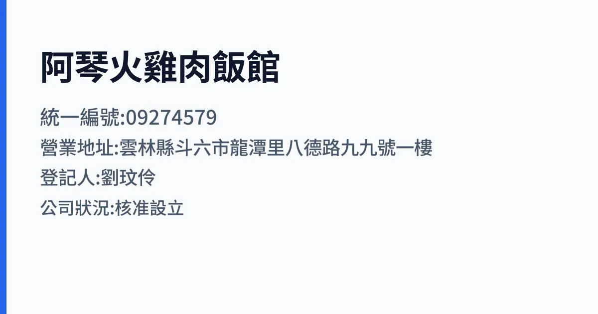 阿琴火雞肉飯館 - 統編 09274579(雲林縣) 公司登記資料與營業項目詳細圖表