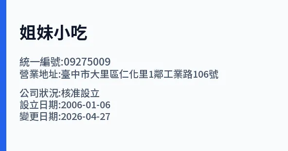 姐妹小吃的照片-統編 09275009(臺中市) 公司登記資料與營業項目詳細圖表