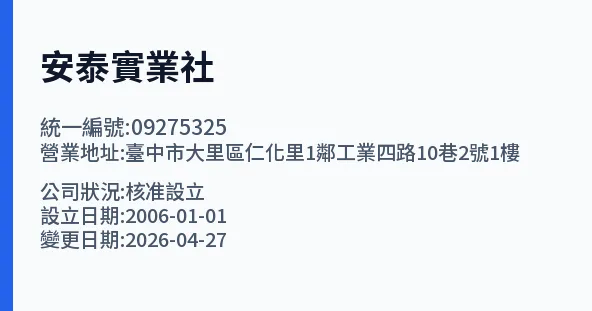 安泰實業社的照片-統編 09275325(臺中市) 公司登記資料與營業項目詳細圖表