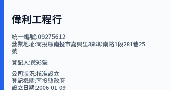 偉利工程行的照片-統編 09275612(南投縣) 公司登記資料與營業項目詳細圖表