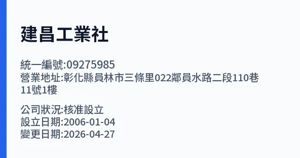 建昌工業社的照片-統編 09275985(彰化縣) 公司登記資料與營業項目詳細圖表