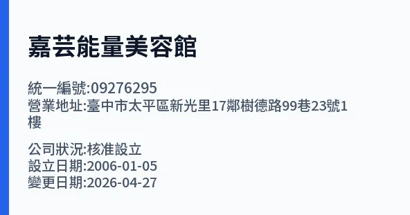 嘉芸能量美容館的照片-統編 09276295(臺中市) 公司登記資料與營業項目詳細圖表
