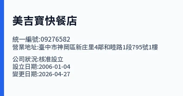 美吉寶快餐店的照片-統編 09276582(臺中市) 公司登記資料與營業項目詳細圖表