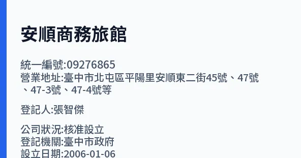 安順商務旅館的照片-統編 09276865(臺中市) 公司登記資料與營業項目詳細圖表