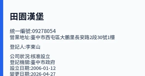 田園漢堡的照片-統編 09278054(臺中市) 公司登記資料與營業項目詳細圖表