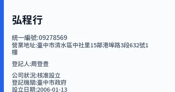 弘程行的照片-統編 09278569(臺中市) 公司登記資料與營業項目詳細圖表