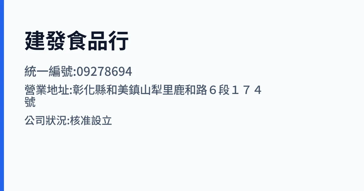 建發食品行 - 統編 09278694(彰化縣) 公司登記資料與營業項目詳細圖表
