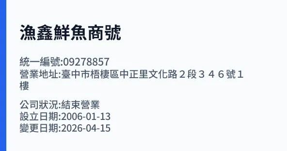漁鑫鮮魚商號的照片-統編 09278857(臺中市) 公司登記資料與營業項目詳細圖表