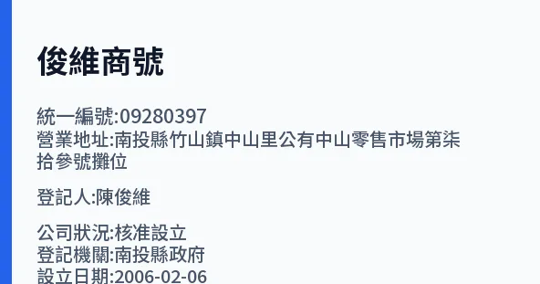 俊維商號的照片-統編 09280397(南投縣) 公司登記資料與營業項目詳細圖表