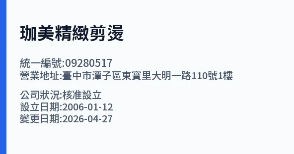 珈美精緻剪燙的照片-統編 09280517(臺中市) 公司登記資料與營業項目詳細圖表