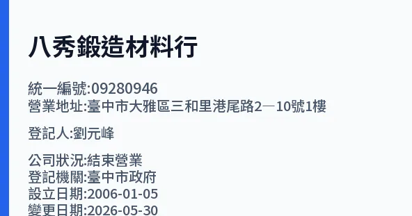 八秀鍛造材料行的照片-統編 09280946(臺中市) 公司登記資料與營業項目詳細圖表